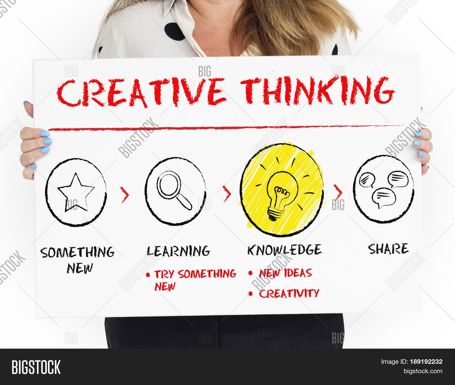 Creative Thinking Ideas Inspiration Icon Stock Photo & Stock Images ...