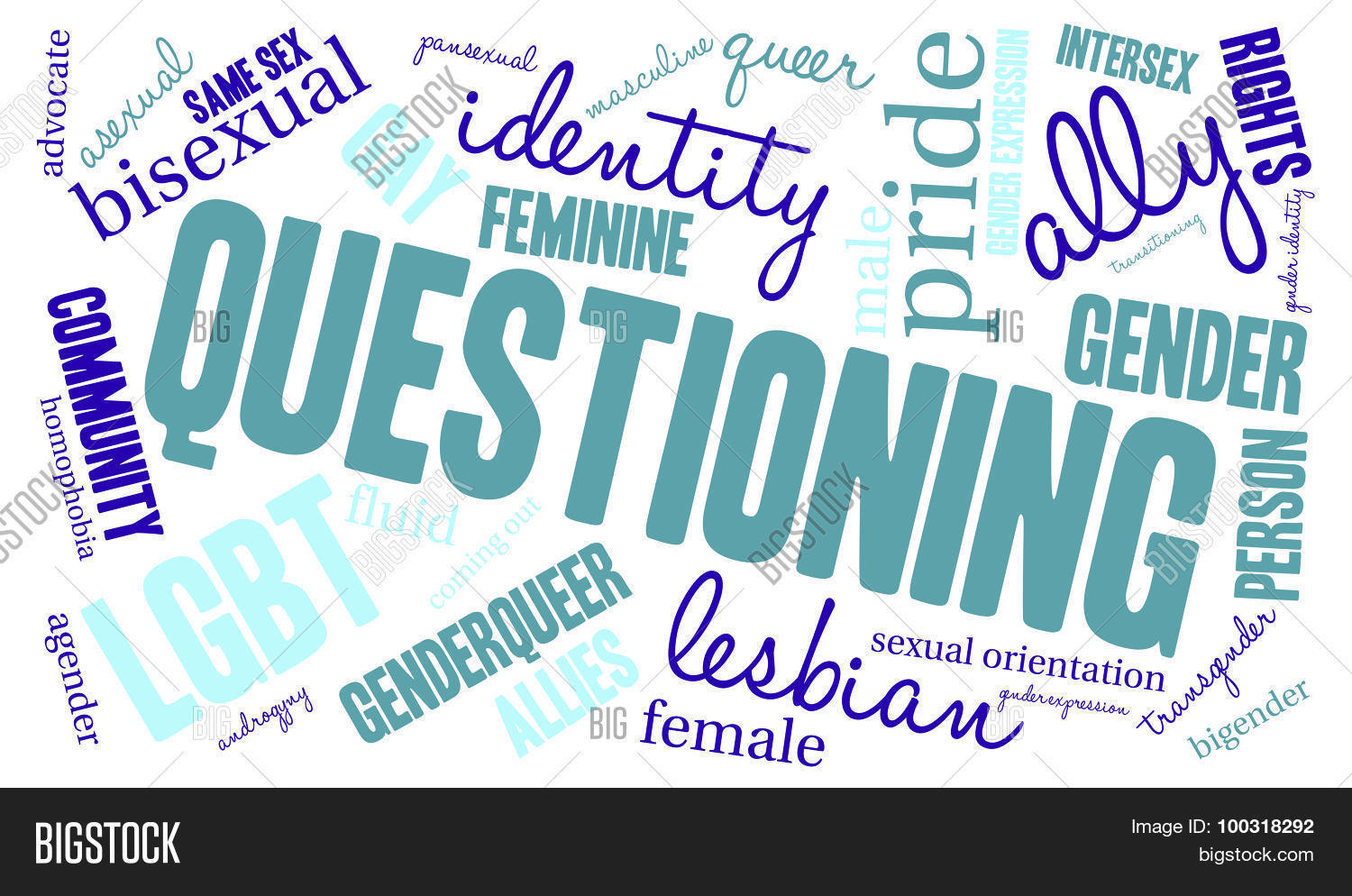 Questioning Word Cloud Image & Photo (Free Trial) | Bigstock