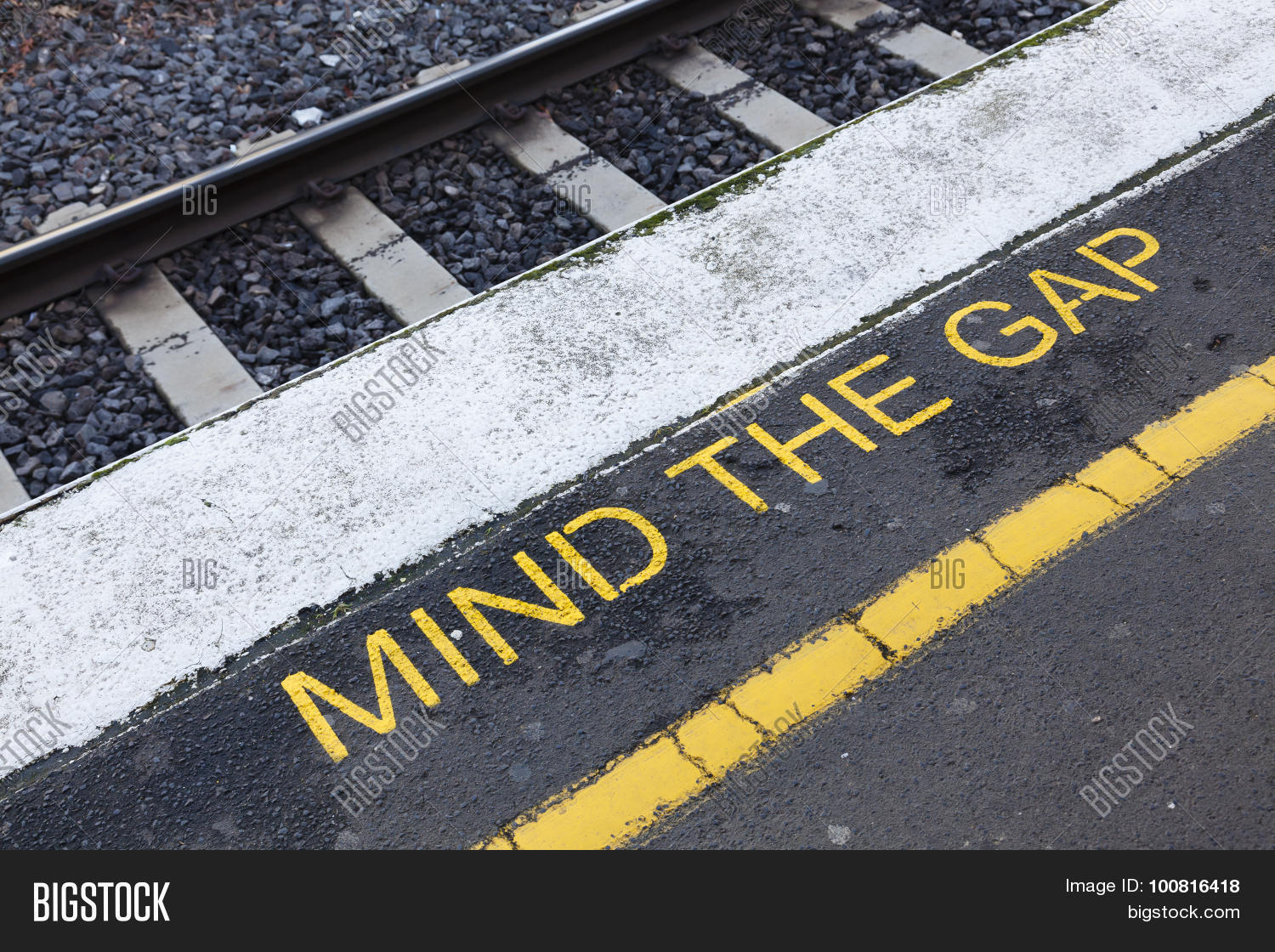 Mind Gap Sign Image & Photo (Free Trial) | Bigstock