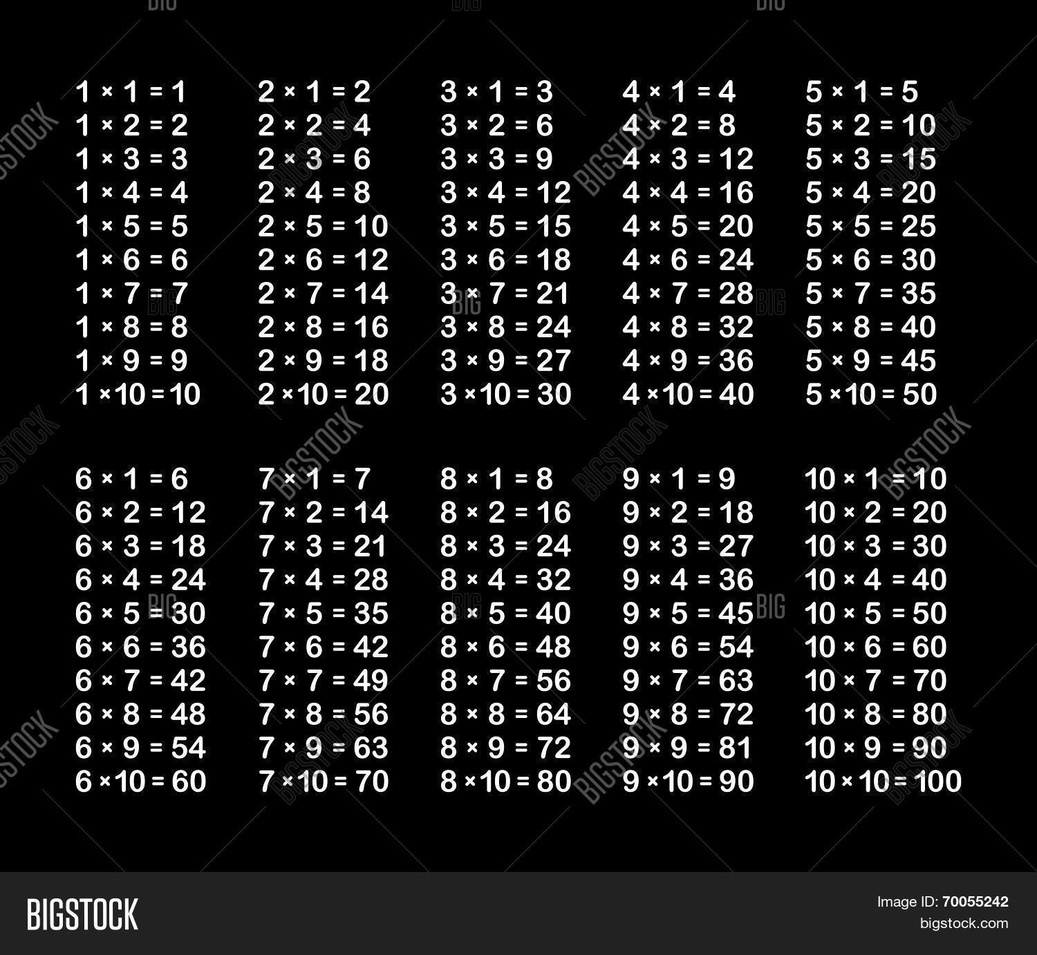 Multiplication Table Vector & Photo (Free Trial) | Bigstock