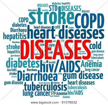 Diseases Word Collage Image & Photo (Free Trial) | Bigstock