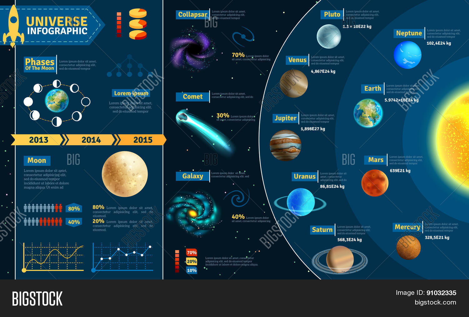 Universe Infographic Vector & Photo (Free Trial) | Bigstock