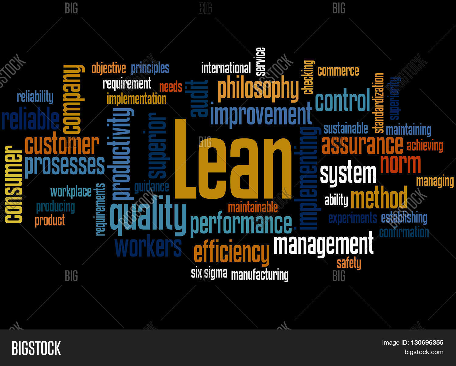 Lean - Management Image & Photo (Free Trial) | Bigstock