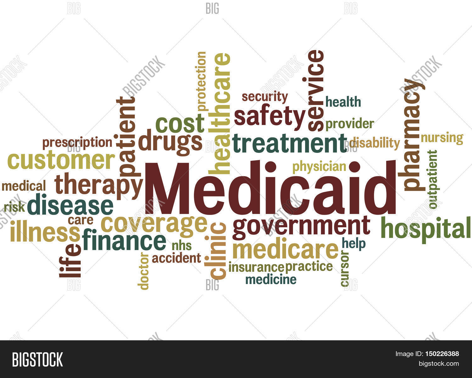 Medicaid, Word Cloud Image & Photo (Free Trial) | Bigstock