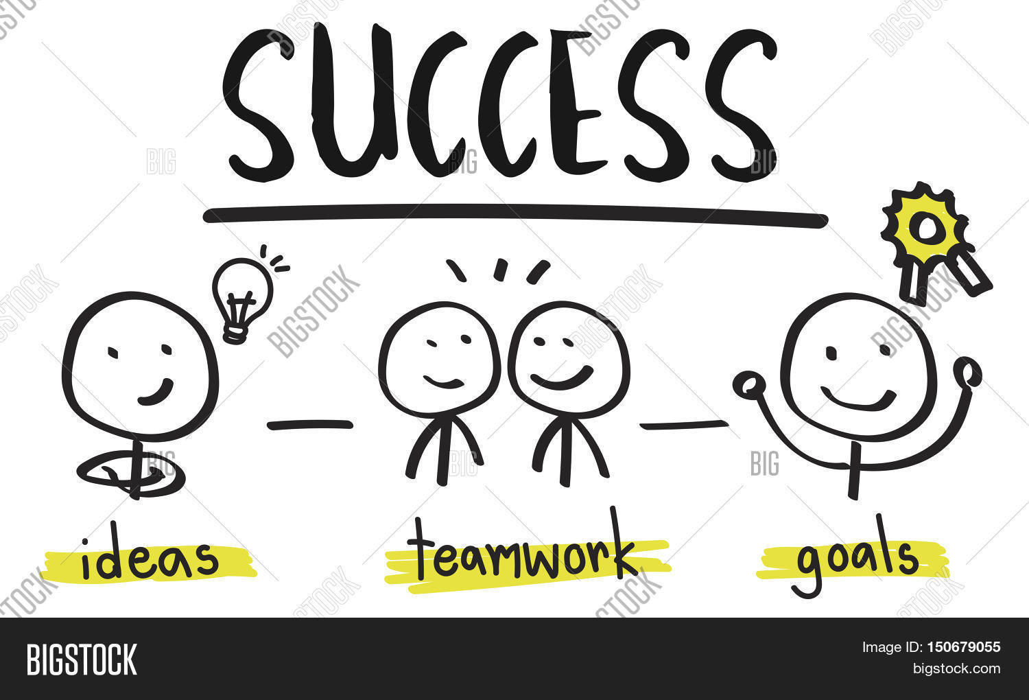 Plan Process Success Image & Photo (Free Trial) | Bigstock