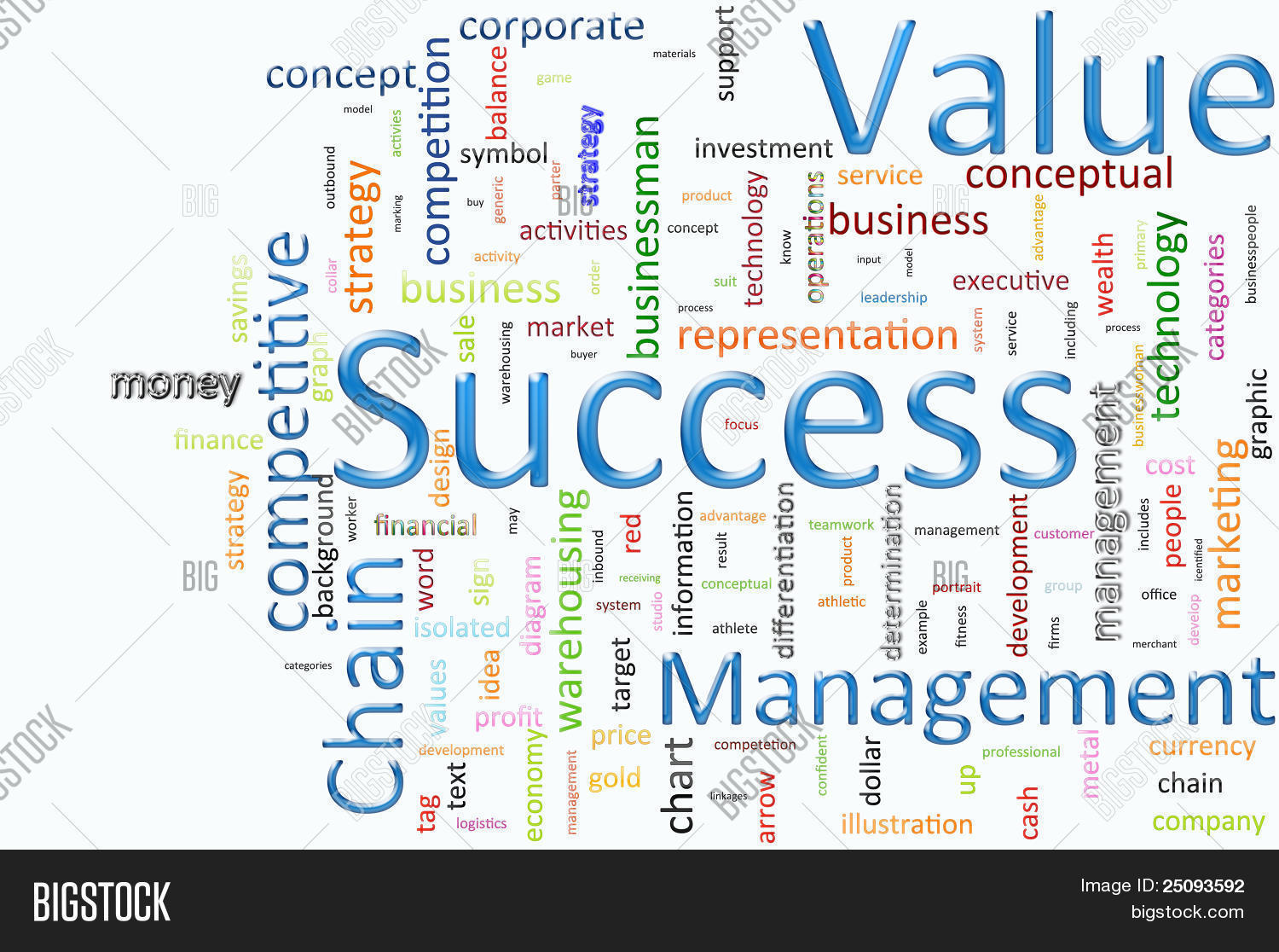 Word Cloud Image & Photo (Free Trial) | Bigstock