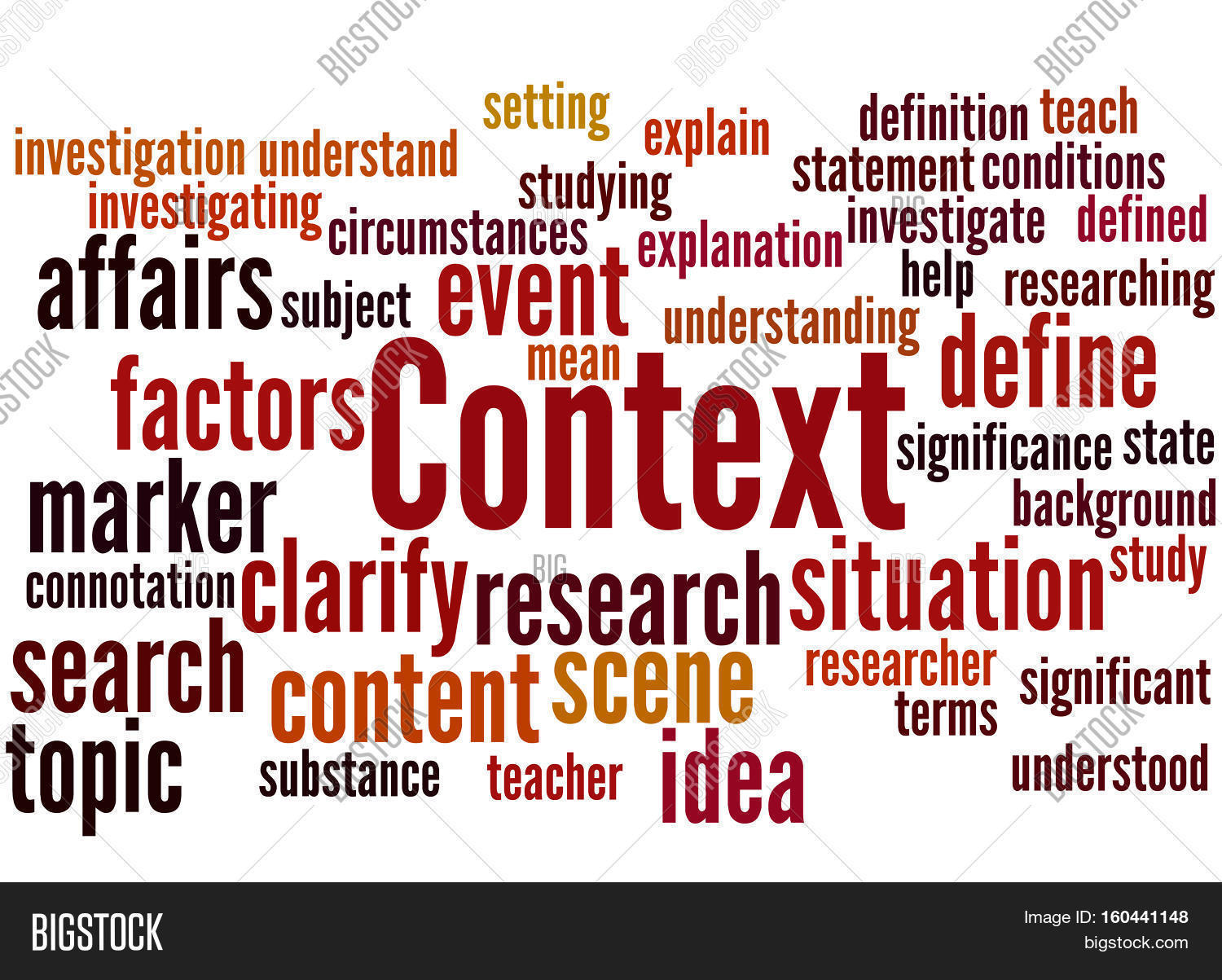 Context, Word Cloud Image & Photo (Free Trial) | Bigstock