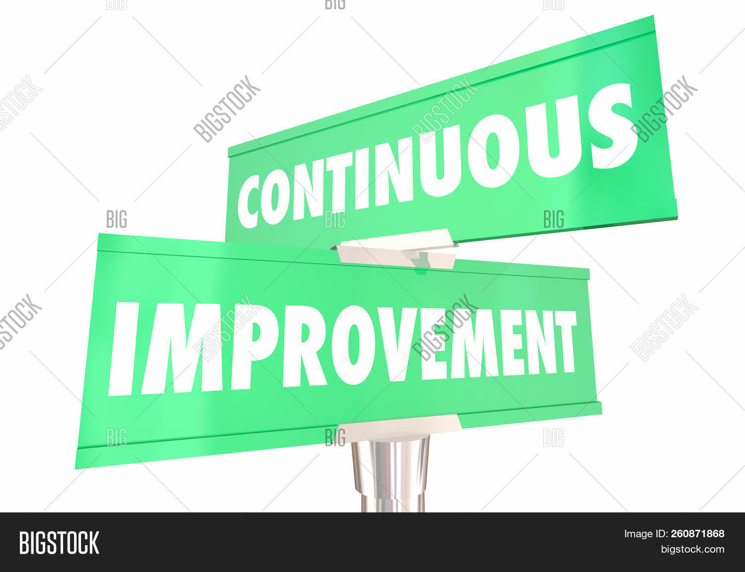 Continuous Improvement Image & Photo (Free Trial) | Bigstock
