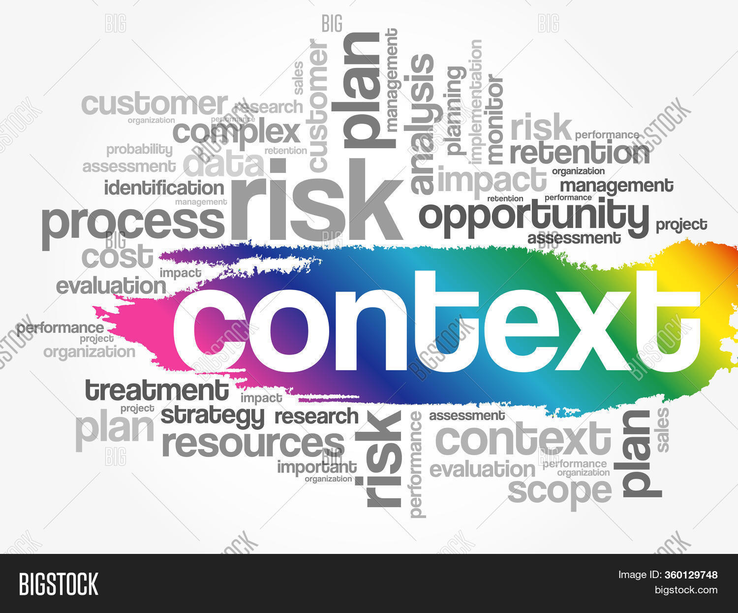 Context Word Cloud Image & Photo (Free Trial) | Bigstock
