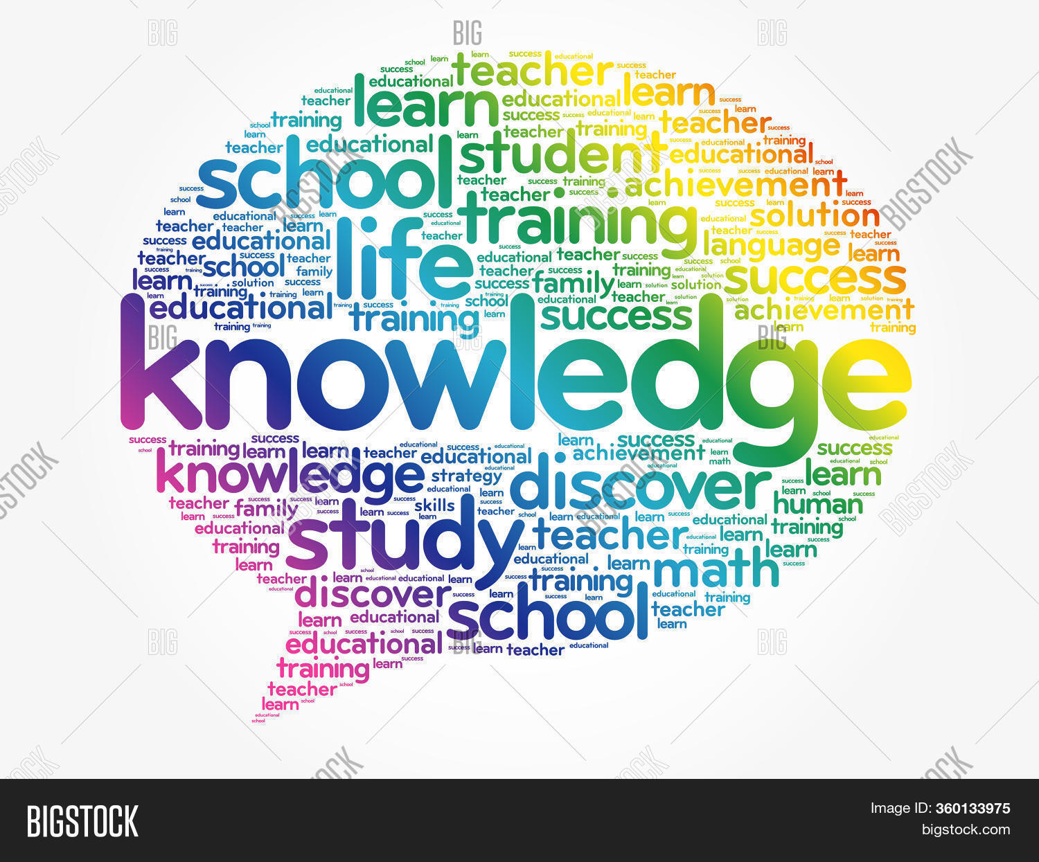 Knowledge Think Bubble Image & Photo (Free Trial) | Bigstock