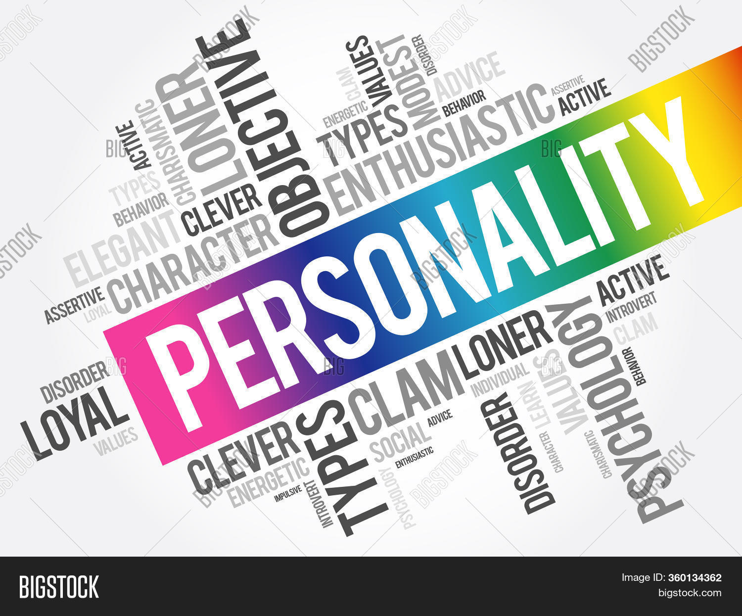 Personality Word Cloud Image & Photo (Free Trial) | Bigstock