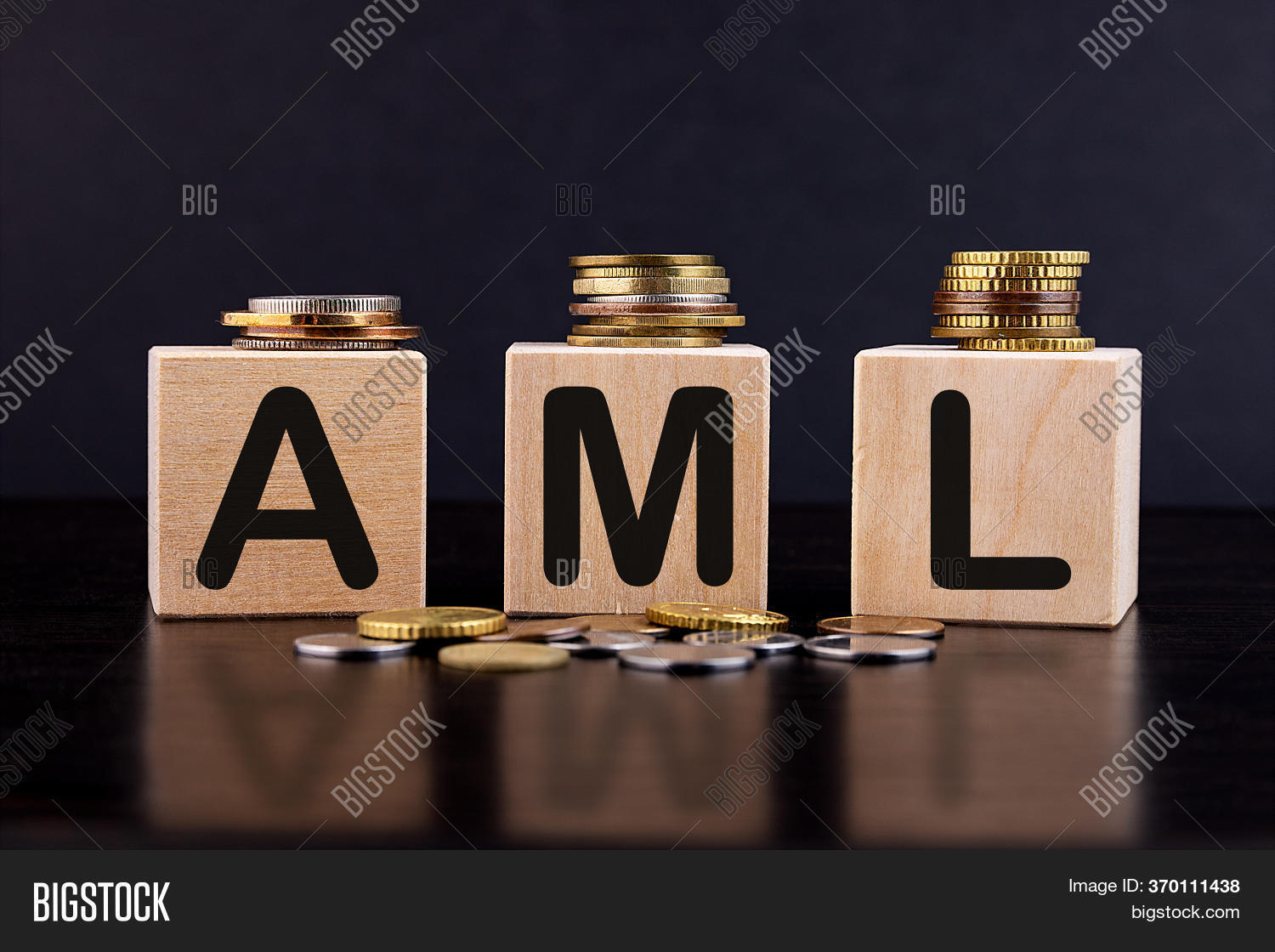 Aml Abbreviation Image & Photo (Free Trial) | Bigstock
