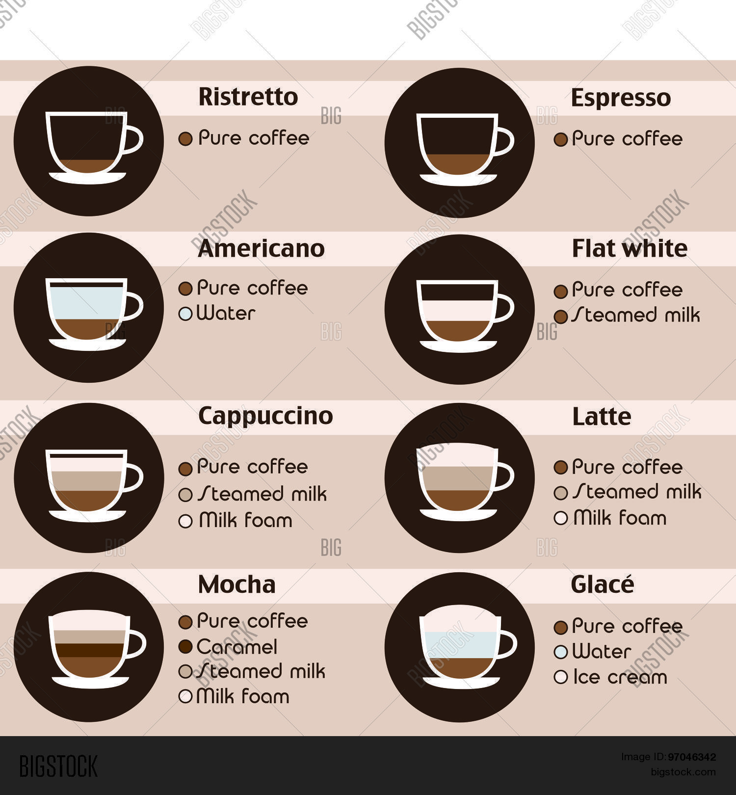 Coffee Icons Set. Vector & Photo (Free Trial) | Bigstock