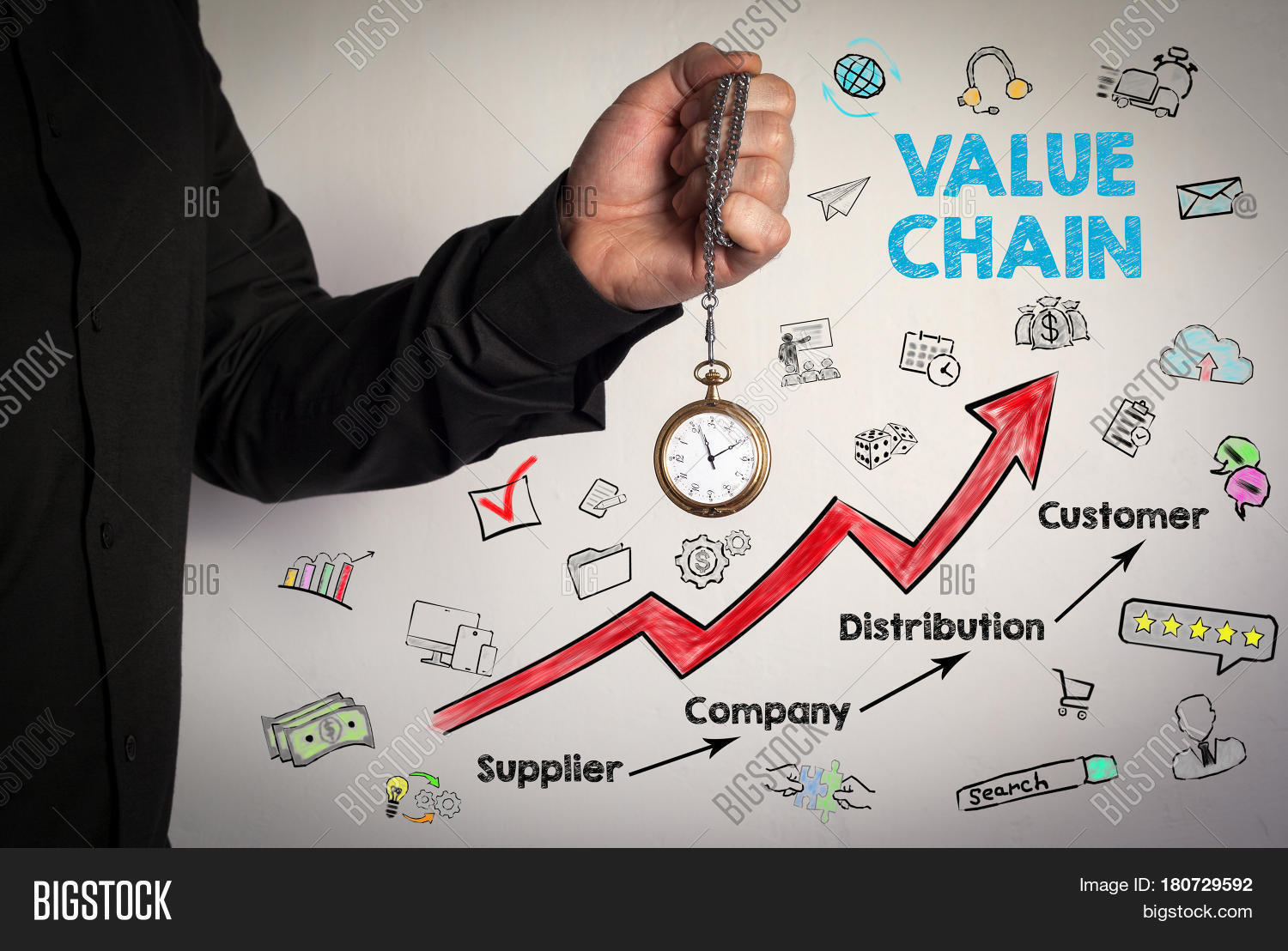 Value Chain Business Image & Photo (Free Trial) | Bigstock