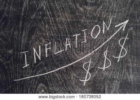 Growth Inflation Chart Image & Photo (Free Trial) | Bigstock