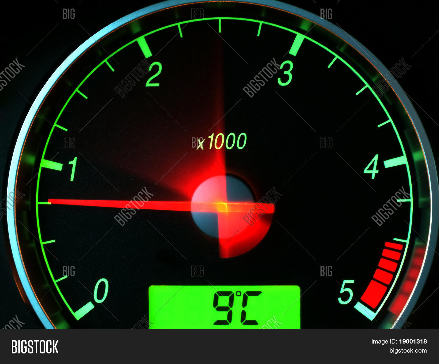 Revolution-counter - Image & Photo (Free Trial) | Bigstock