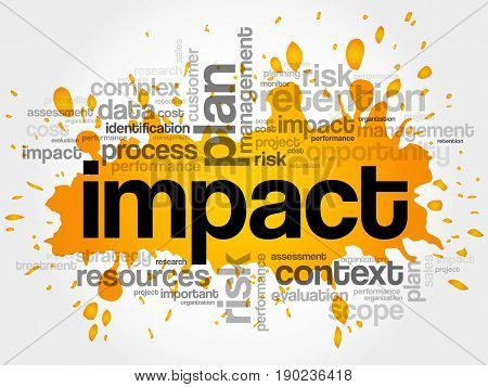 Impactful Images, Illustrations, Vectors - Impactful Stock Photos ...