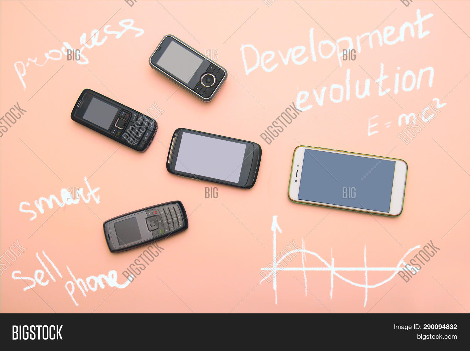Evolution Cell Phones Image & Photo (Free Trial) | Bigstock