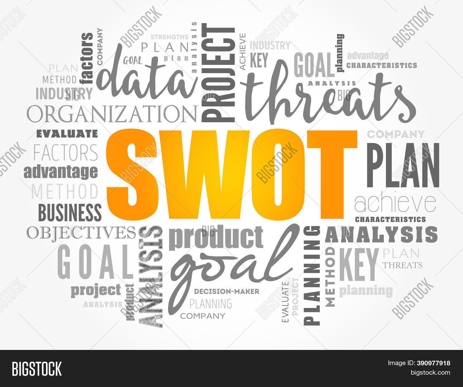 Swot Analysis ( Swot Image & Photo (Free Trial) | Bigstock