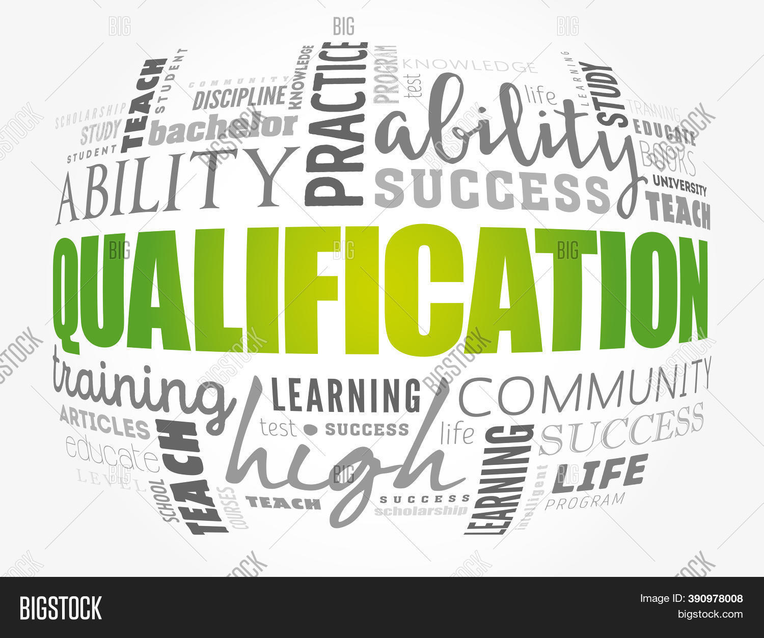 Qualification Word Image & Photo (Free Trial) | Bigstock