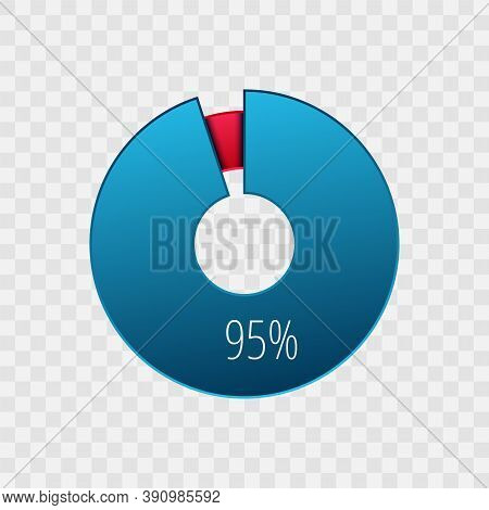 95 Percent Pie Chart Vector & Photo (Free Trial) | Bigstock