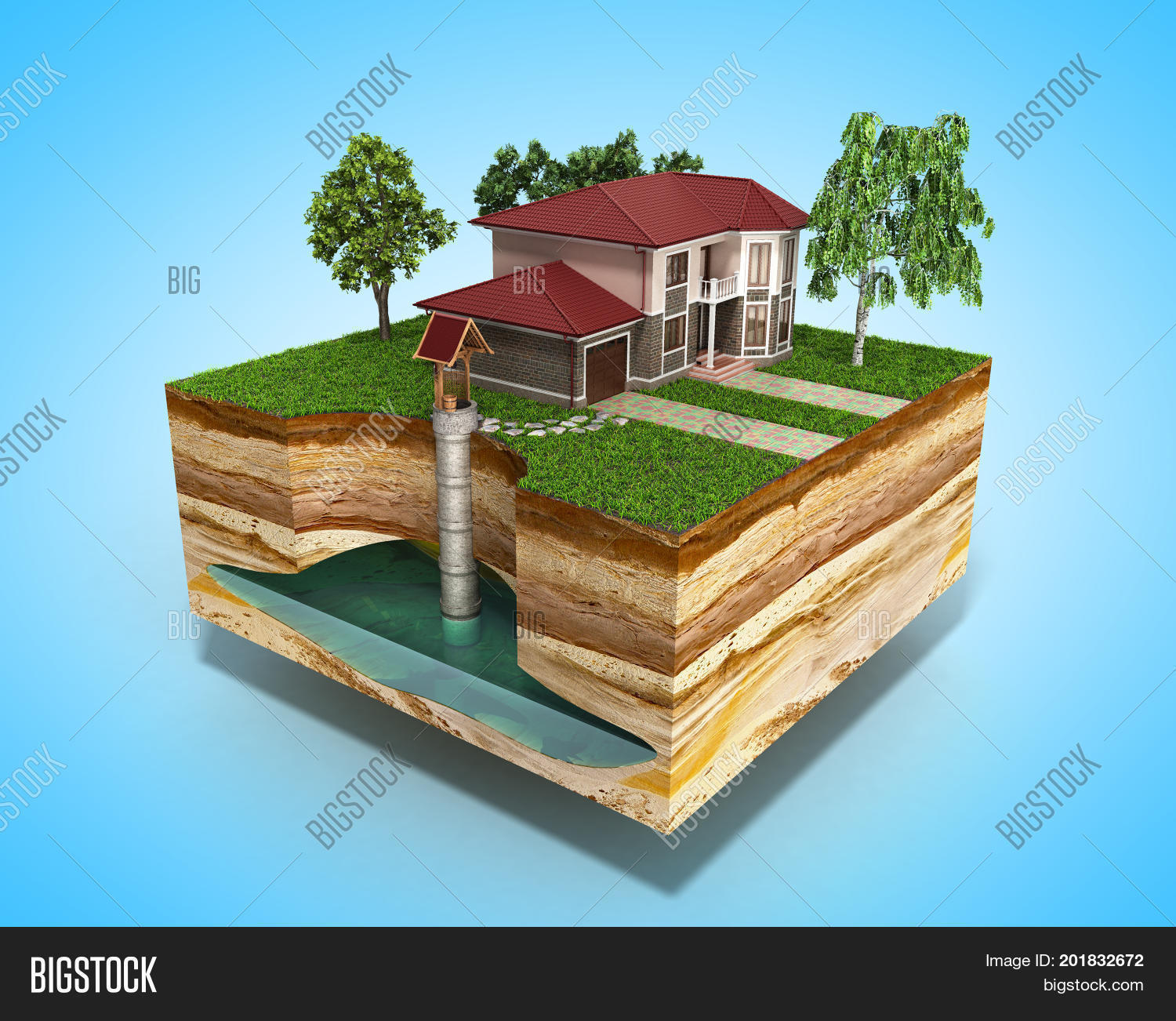 Water Well System Image & Photo (Free Trial) | Bigstock