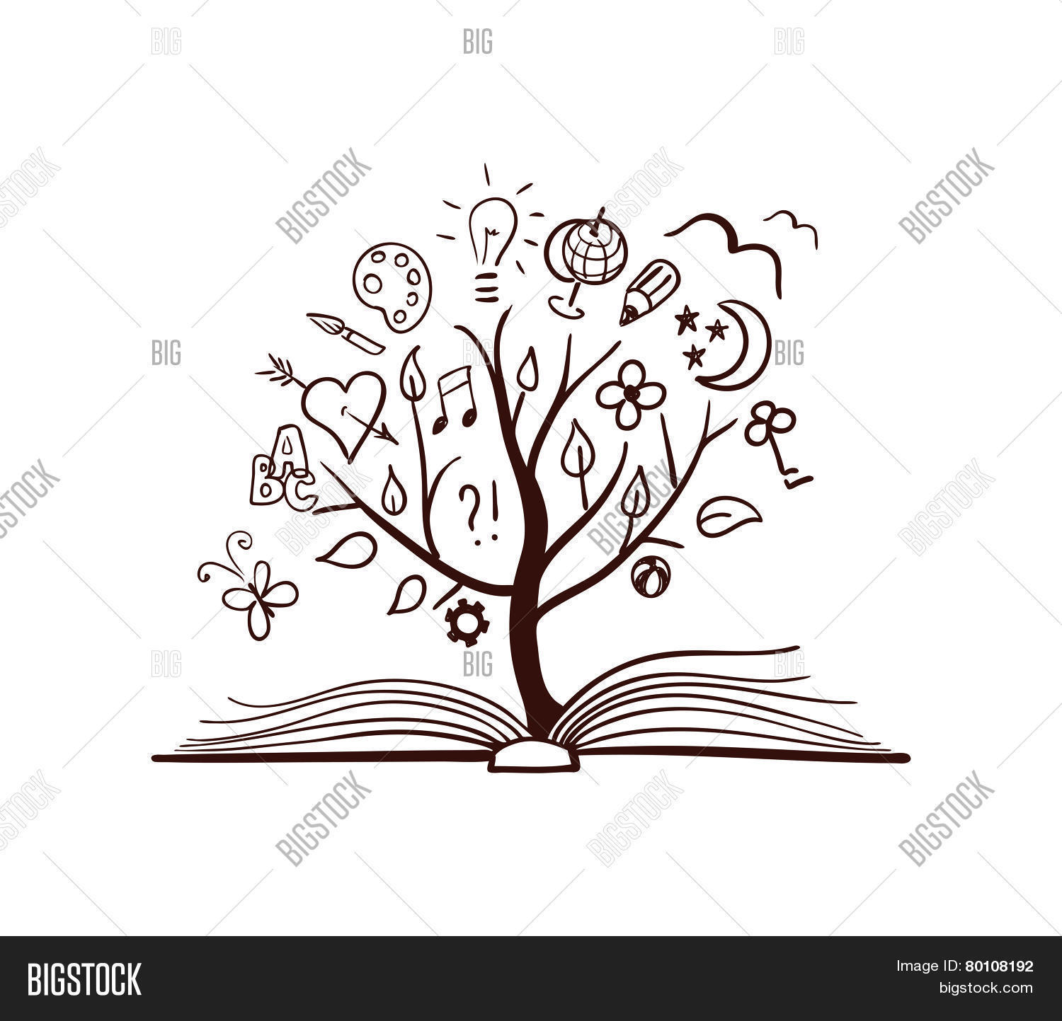Tree Of Knowledge Drawing
