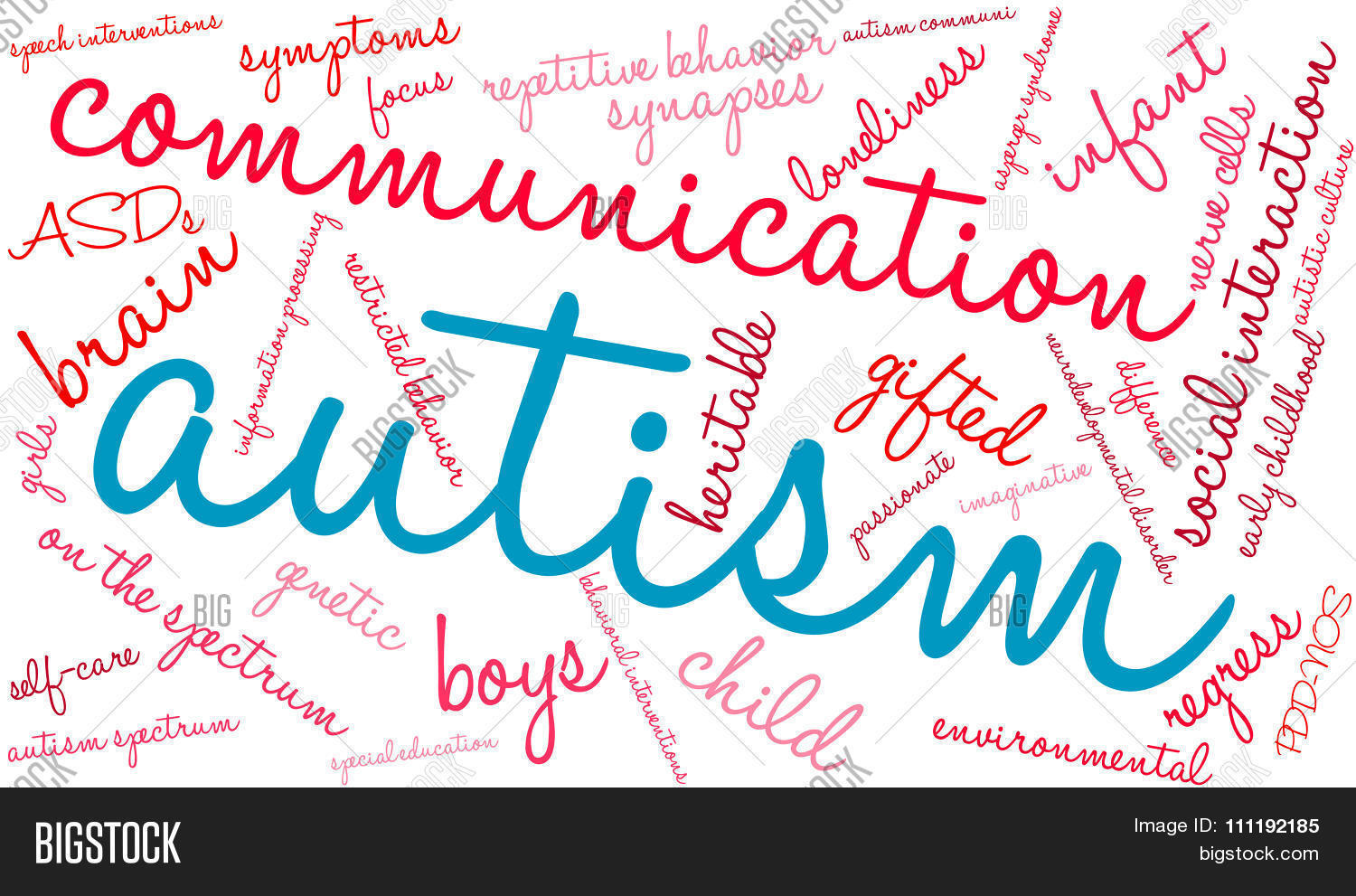 Autism Word Cloud Vector & Photo (Free Trial) | Bigstock
