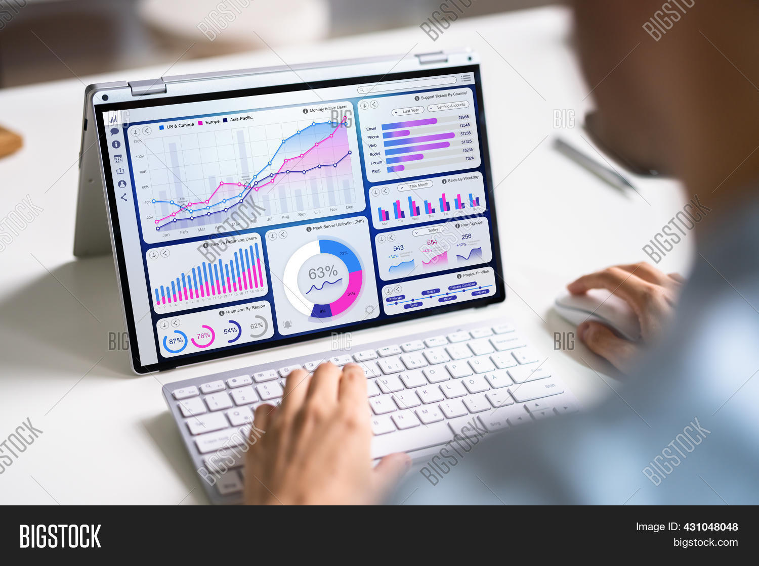Data Analyst Using Image & Photo (Free Trial) | Bigstock