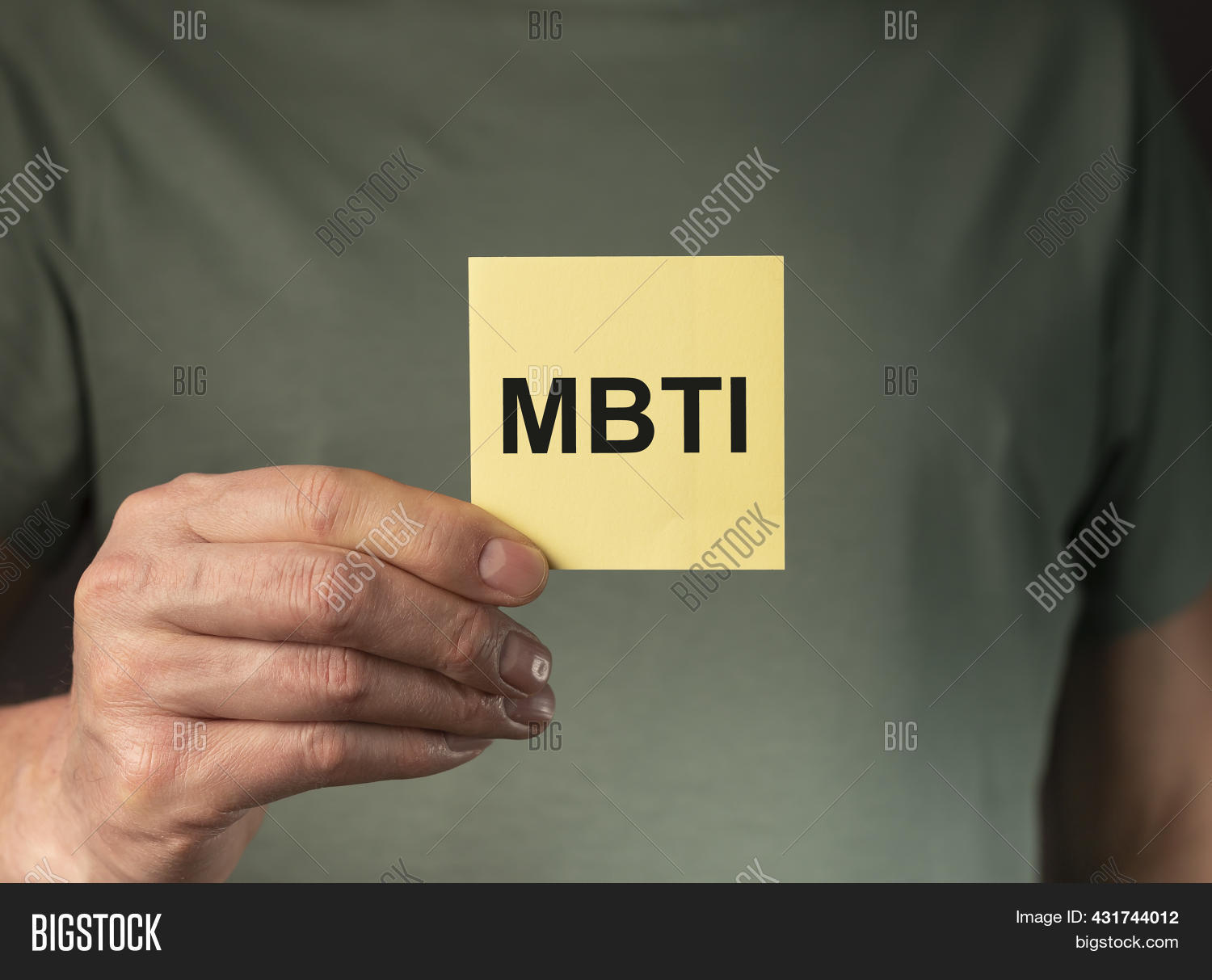 Mbti Word. Personality Image & Photo (Free Trial) | Bigstock