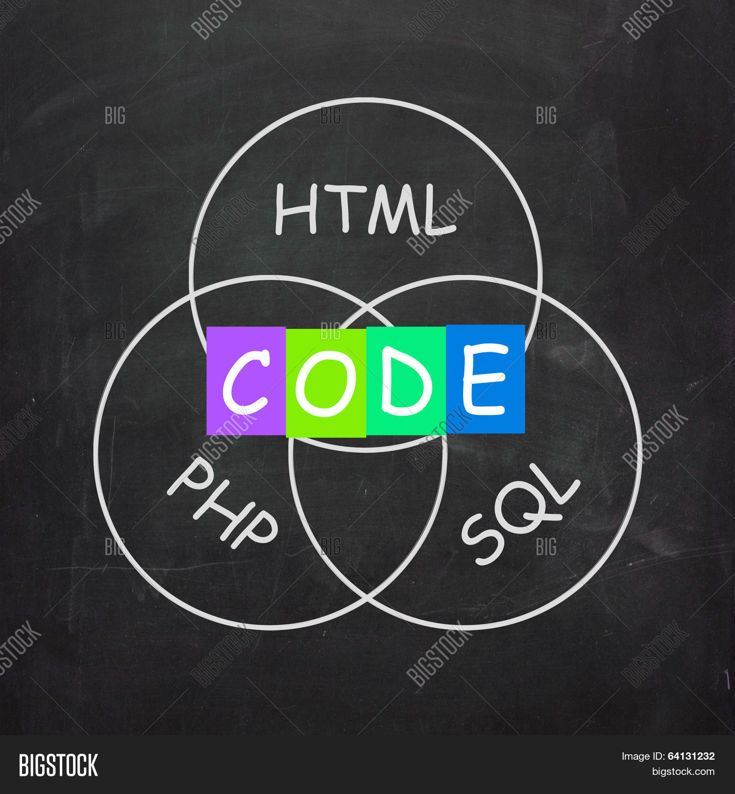 Words Refer Code Html Image & Photo (Free Trial) | Bigstock