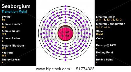Seaborgium Images, Illustrations & Vectors (Free) - Bigstock
