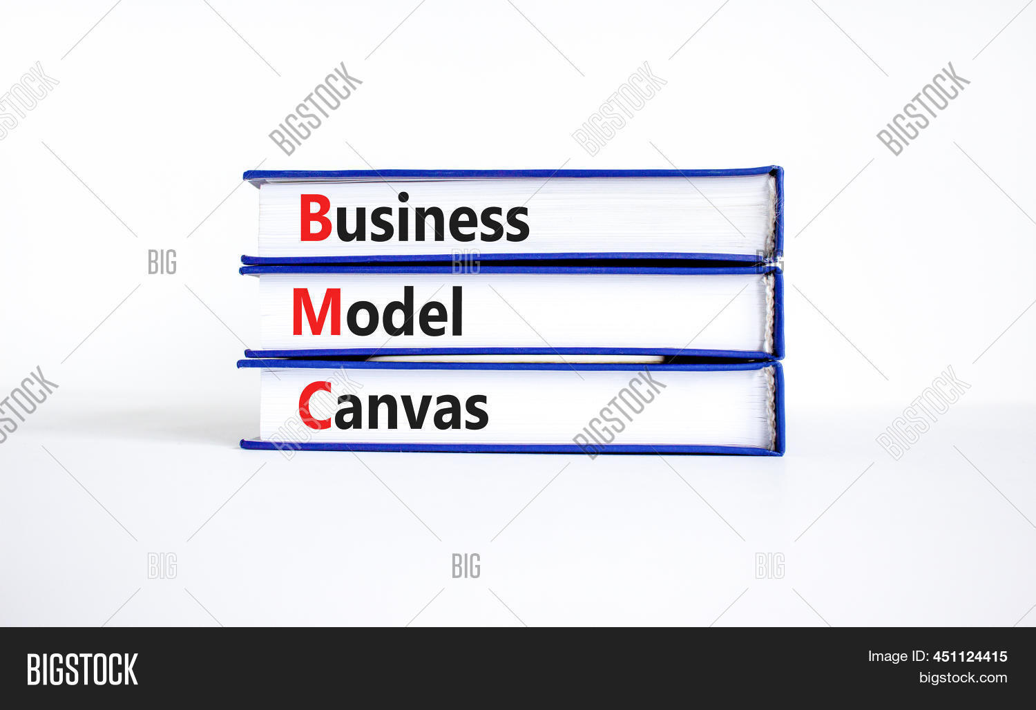 Bmc Business Model Image & Photo (Free Trial) | Bigstock