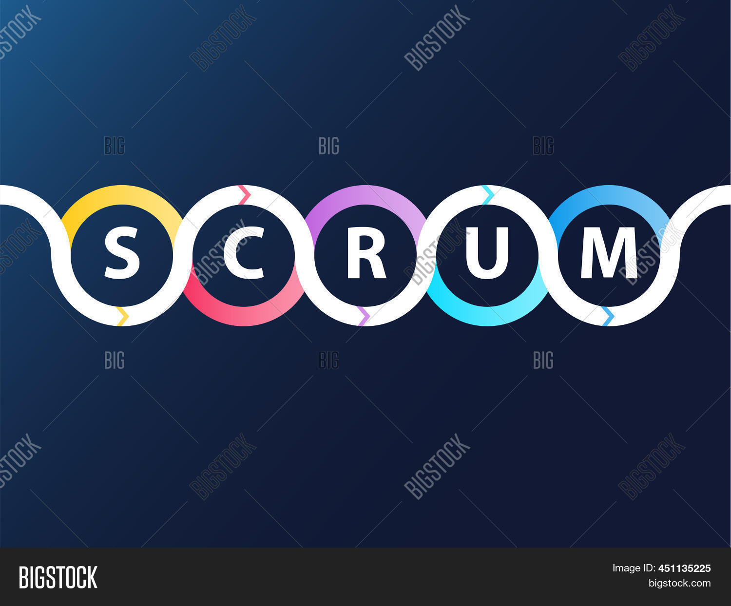 Scrum Agile Image & Photo (Free Trial) | Bigstock