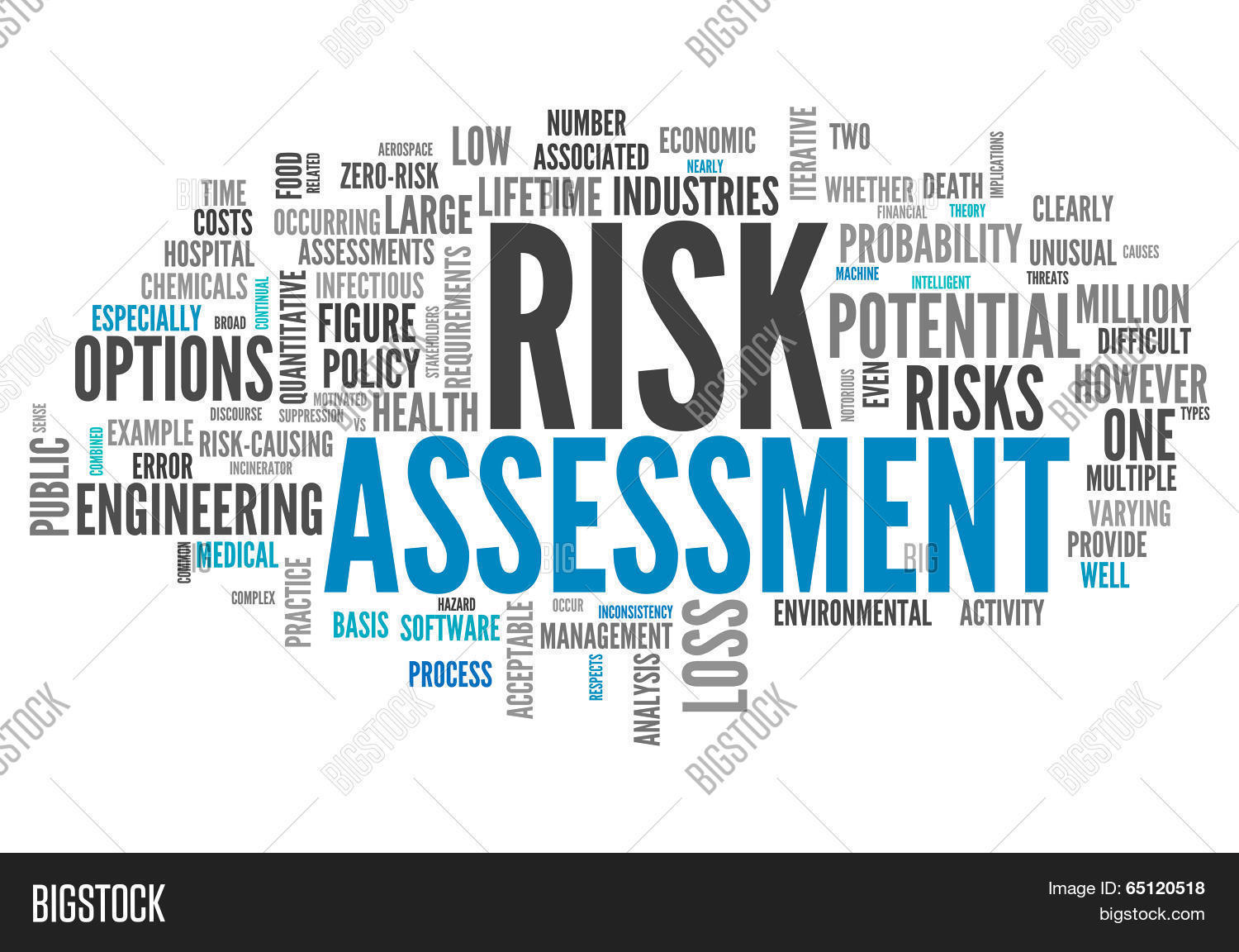 Word Cloud Risk Image & Photo (Free Trial) | Bigstock