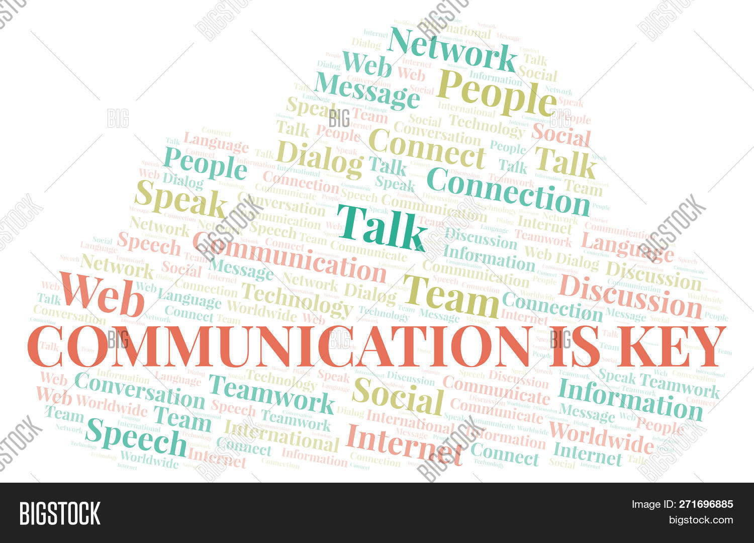 Communication Key Word Image & Photo (Free Trial) | Bigstock