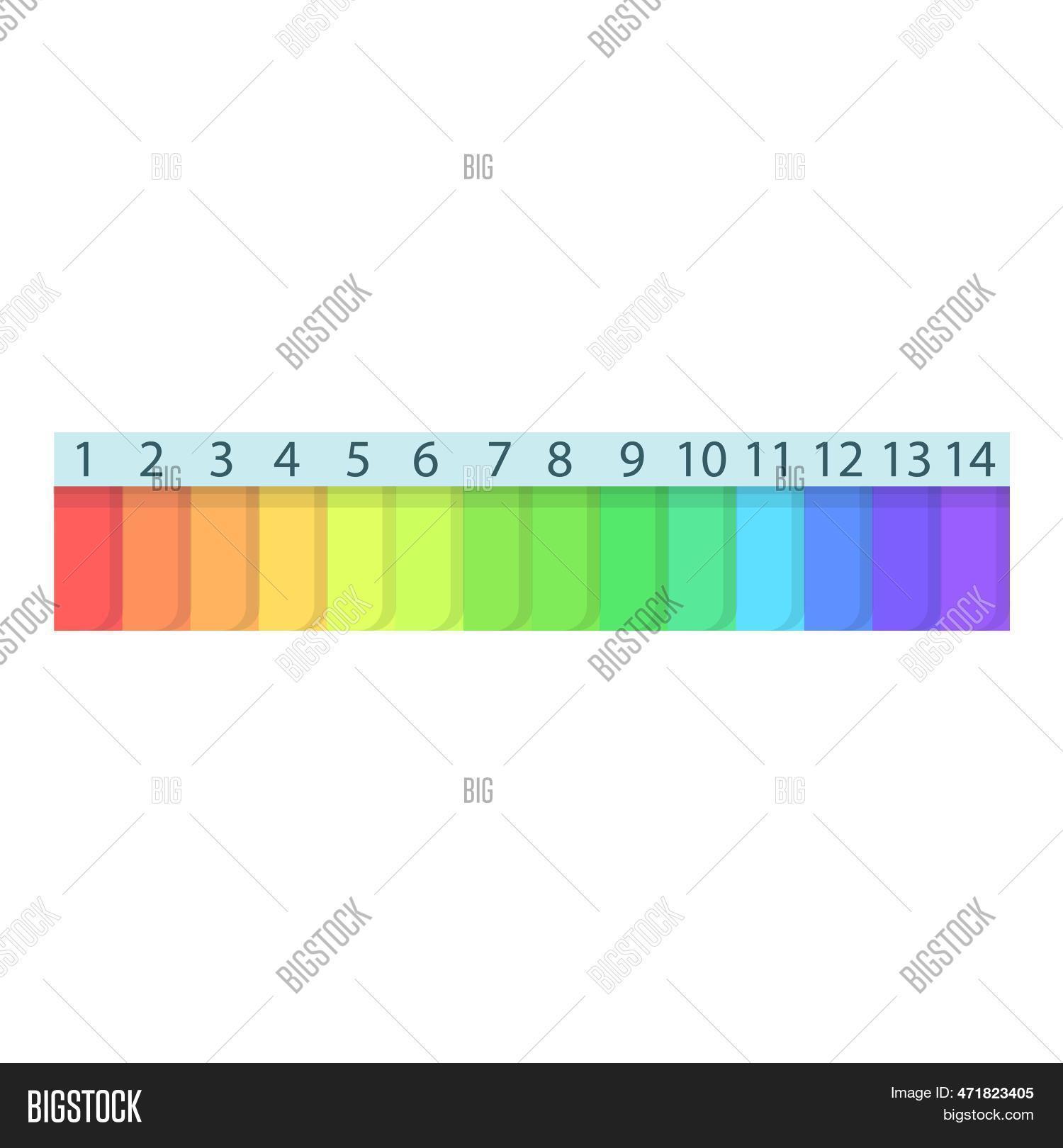 Ph Meter Color Scale Image & Photo (Free Trial) | Bigstock