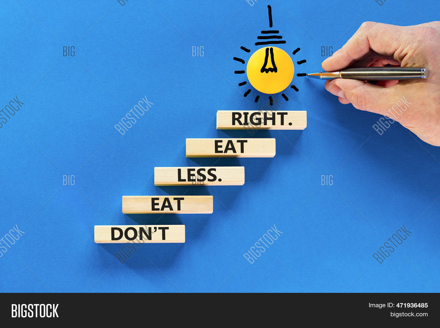 Eat Less Right Symbol Image & Photo (Free Trial) | Bigstock