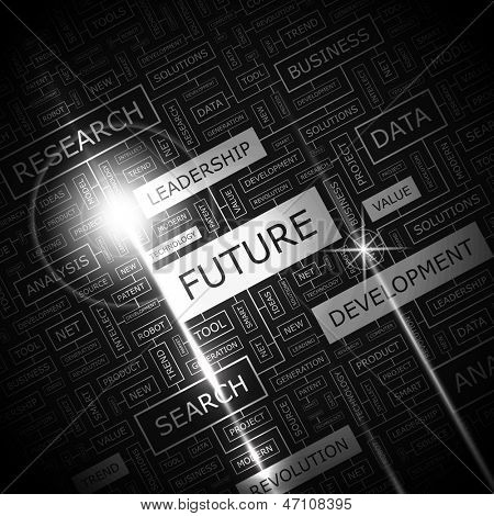 FUTURE. Word Cloud Vector & Photo (Free Trial) | Bigstock