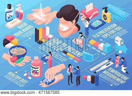 Infection Prevention Vector & Photo (Free Trial) | Bigstock