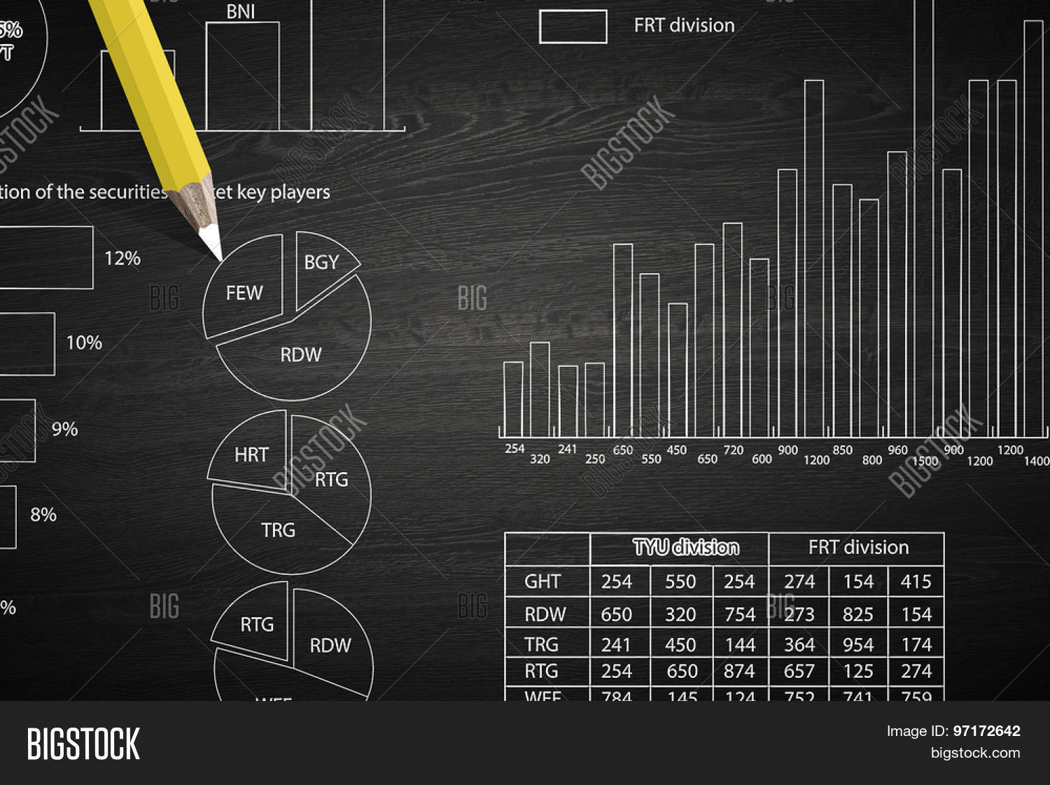 Market Concept Pencil Image & Photo (Free Trial) | Bigstock
