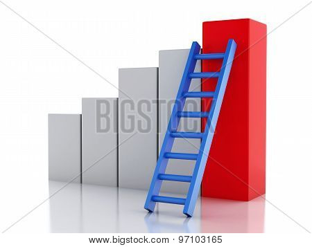 3D Statistic Graph Image & Photo (Free Trial) | Bigstock
