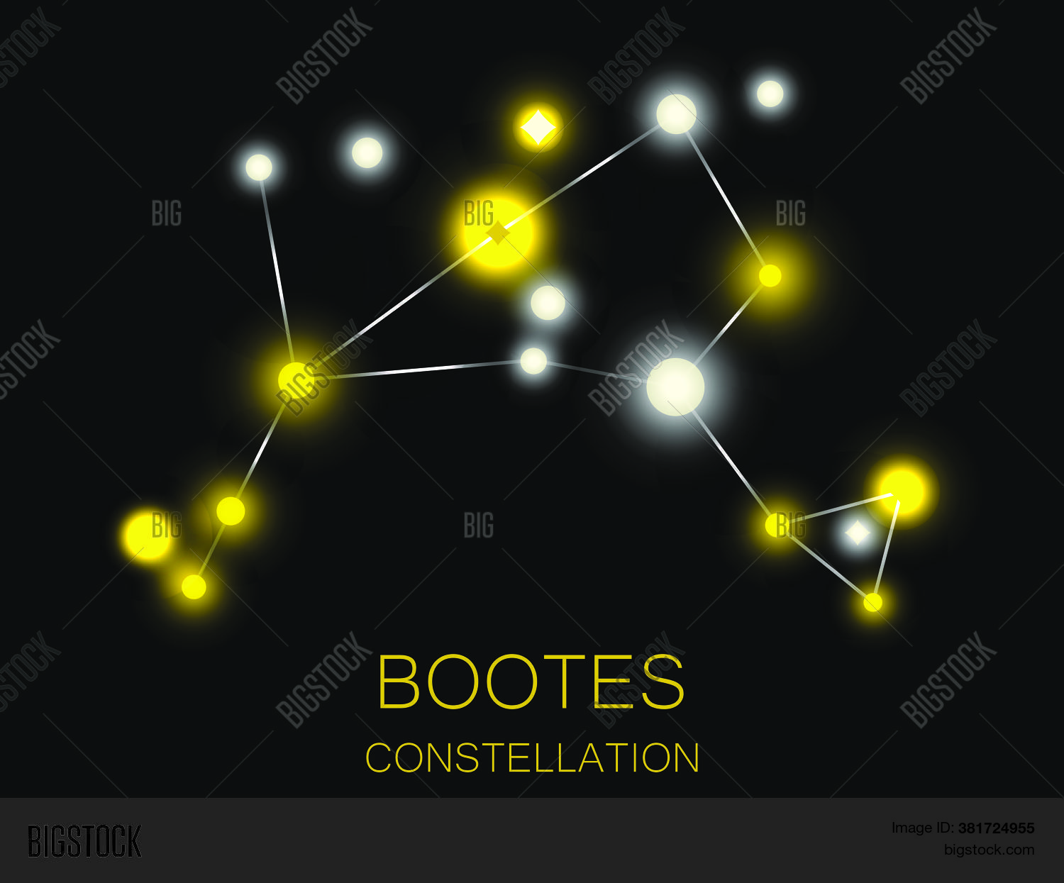 Bootes Constellation
