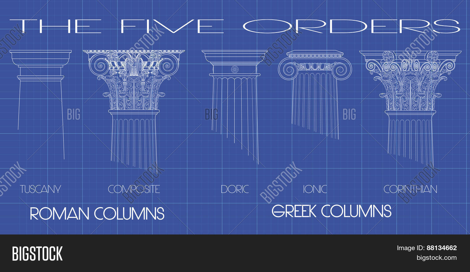 Five Orders Vector & Photo (Free Trial) | Bigstock