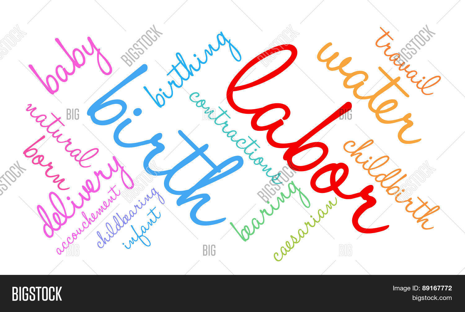 Labor Birth Word Cloud Image & Photo (Free Trial) | Bigstock