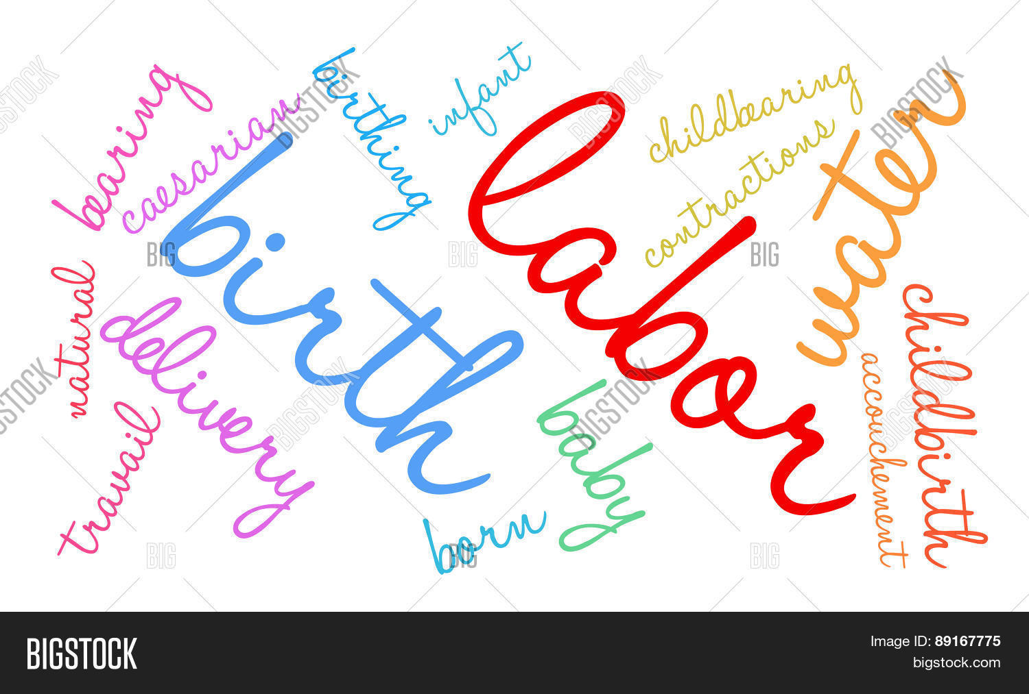 Labor Birth Word Cloud Image & Photo (Free Trial) | Bigstock