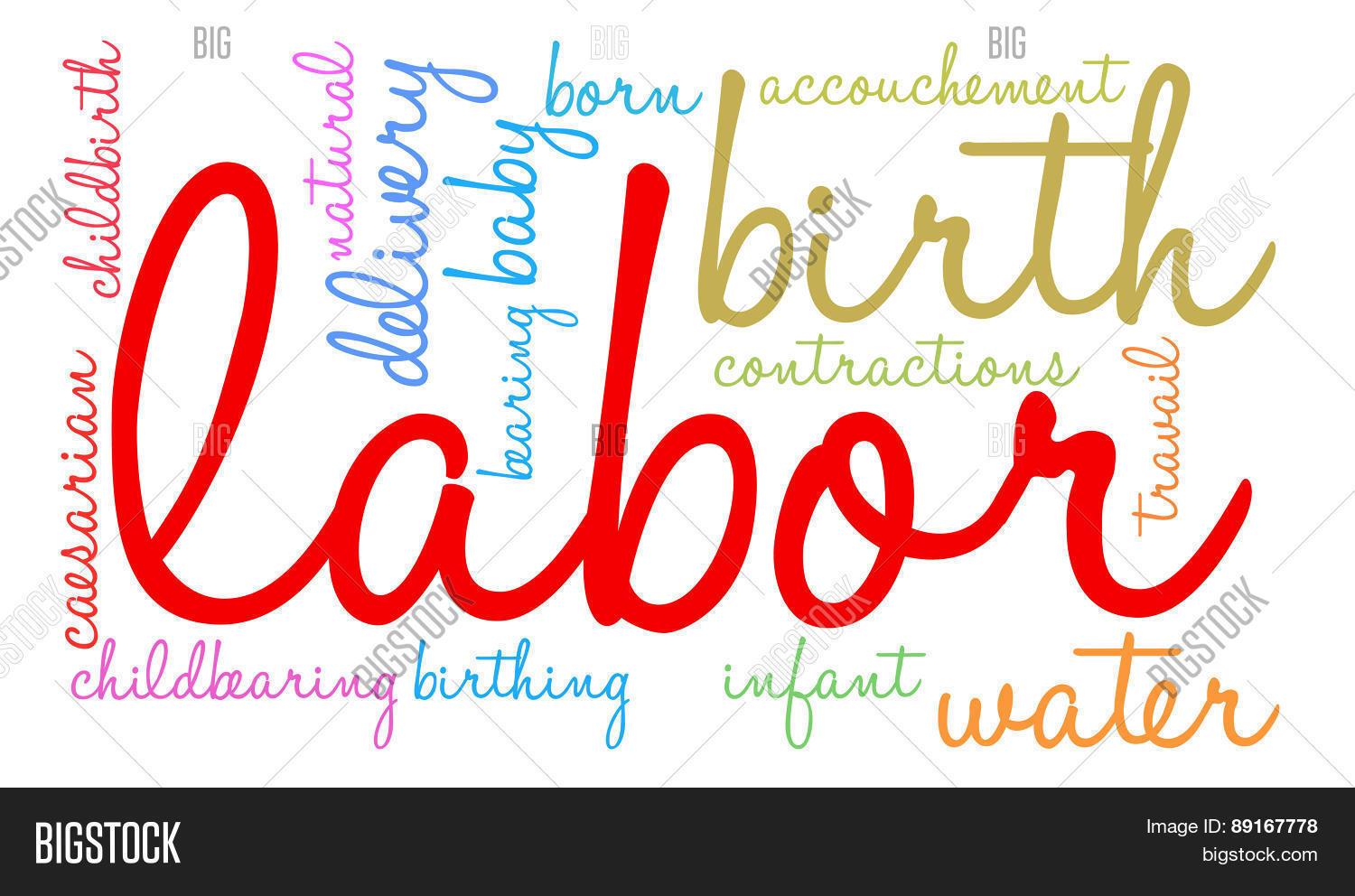 Labor Birth Word Cloud Image & Photo (Free Trial) | Bigstock