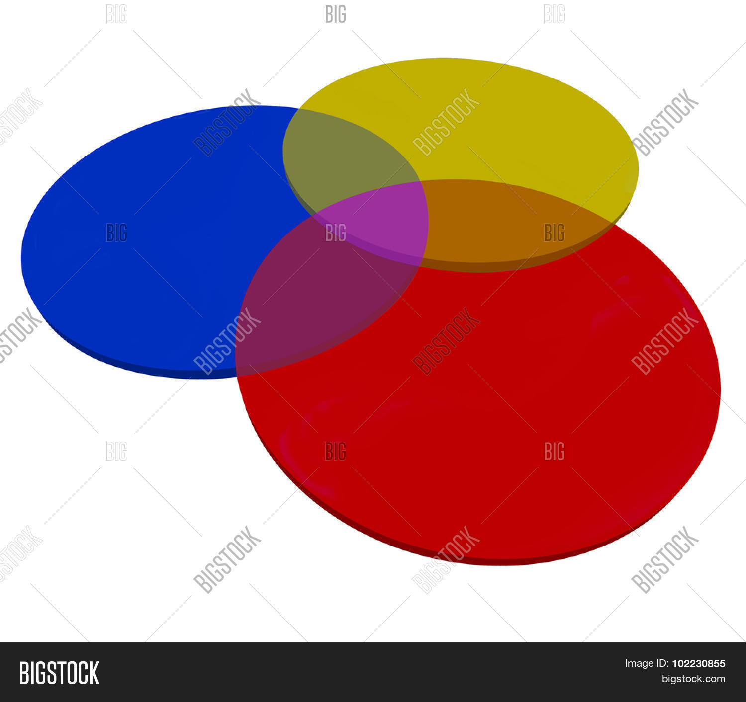 Three 3 Venn Diagram Image & Photo (Free Trial) | Bigstock