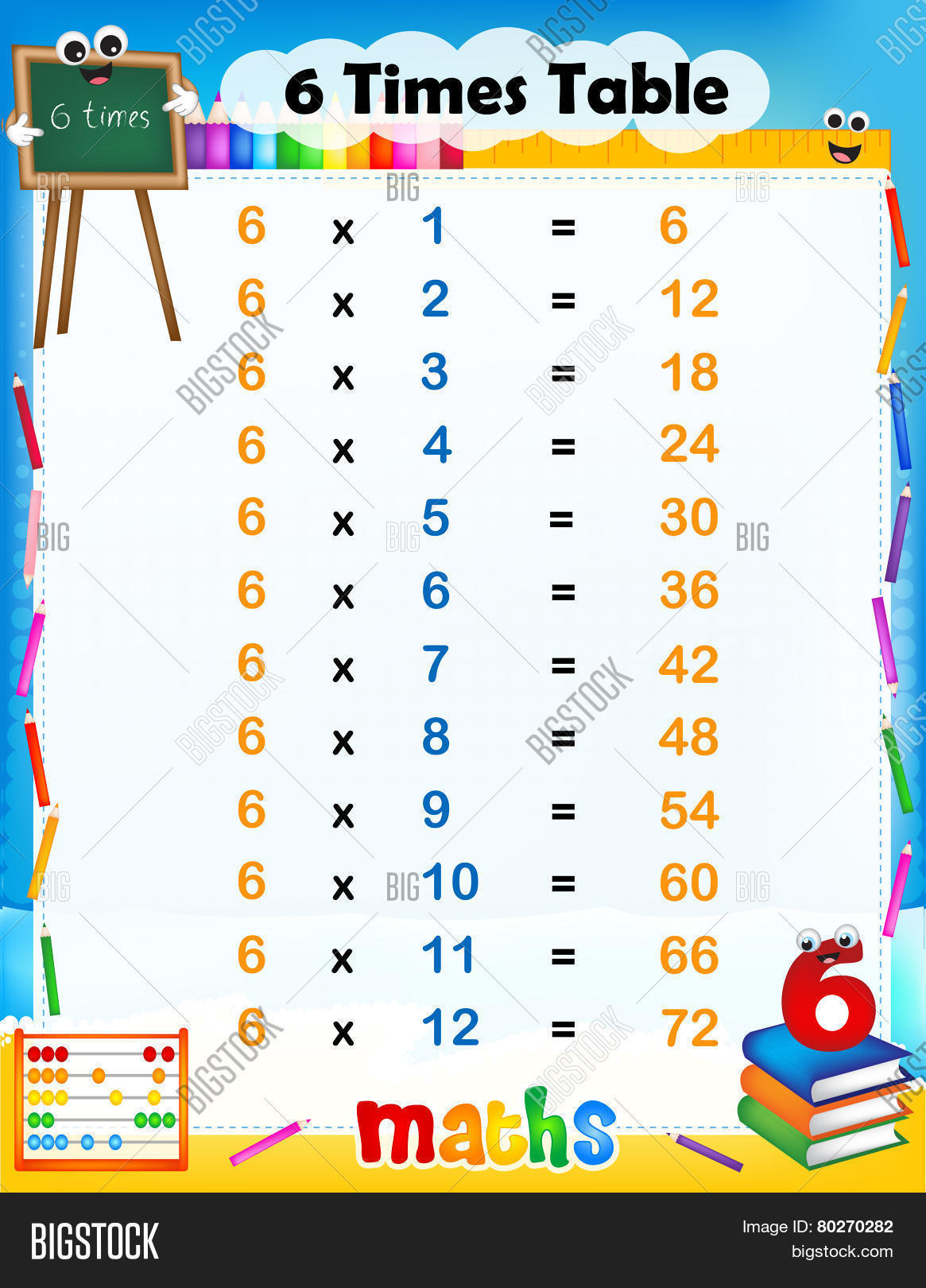 6 Times Table Image & Photo (Free Trial) | Bigstock