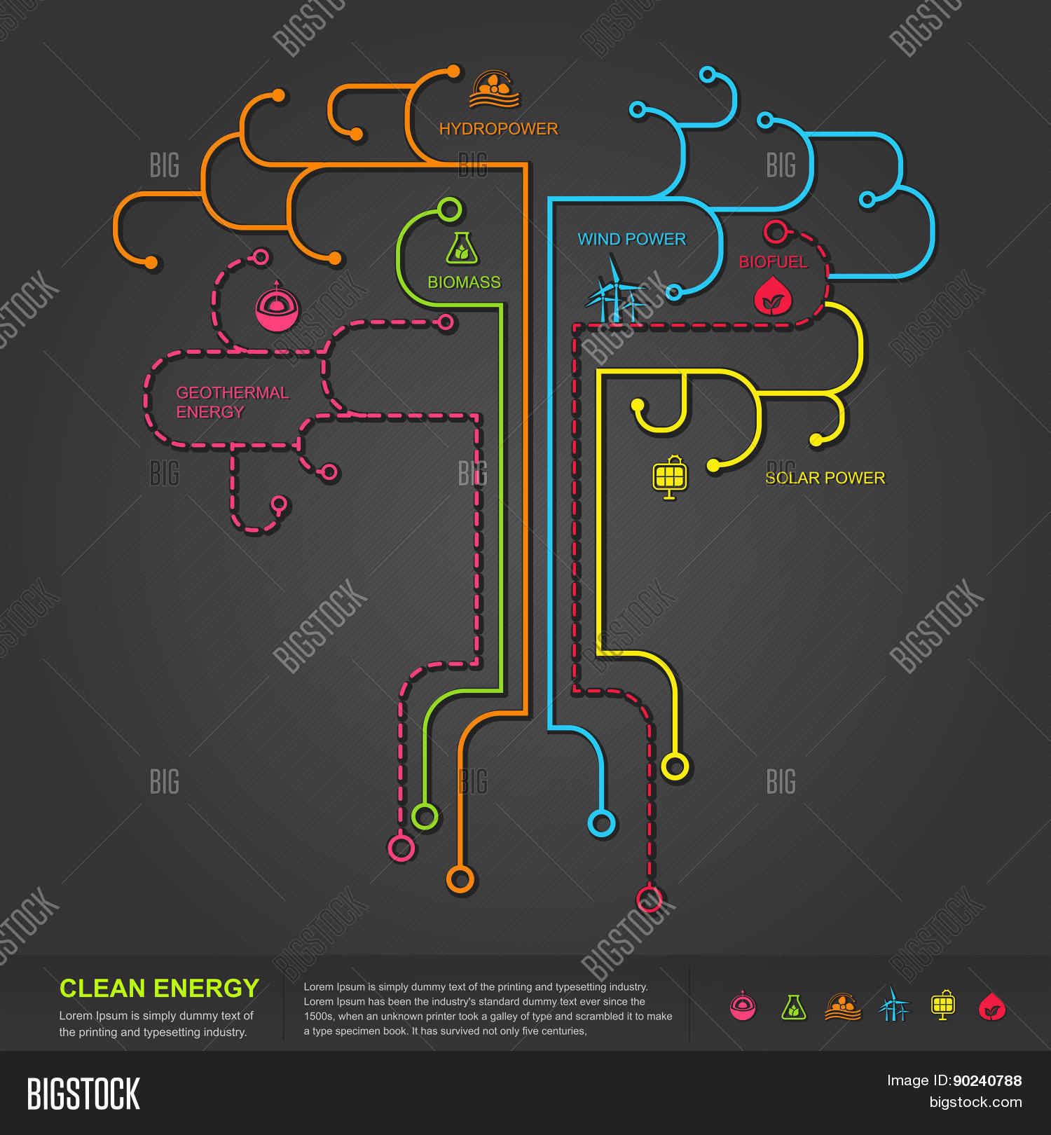 Clean Energy Flat Vector & Photo (Free Trial) | Bigstock